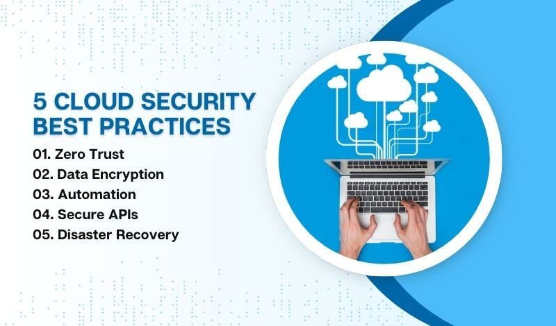 Top 5 Cloud Security Best Practices Every Business Should Follow In 2025